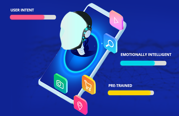 Chatbot Research And Reports | Haptik